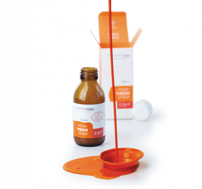 Private label supplemets I Vision syrup - PharmaLinea