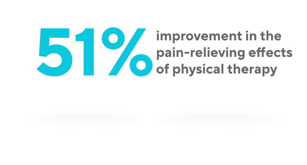 Private label supplements I Back Pain capsules - PharmaLinea