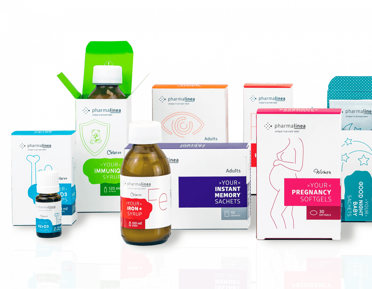 Why our private label food supplemets? - PharmaLinea